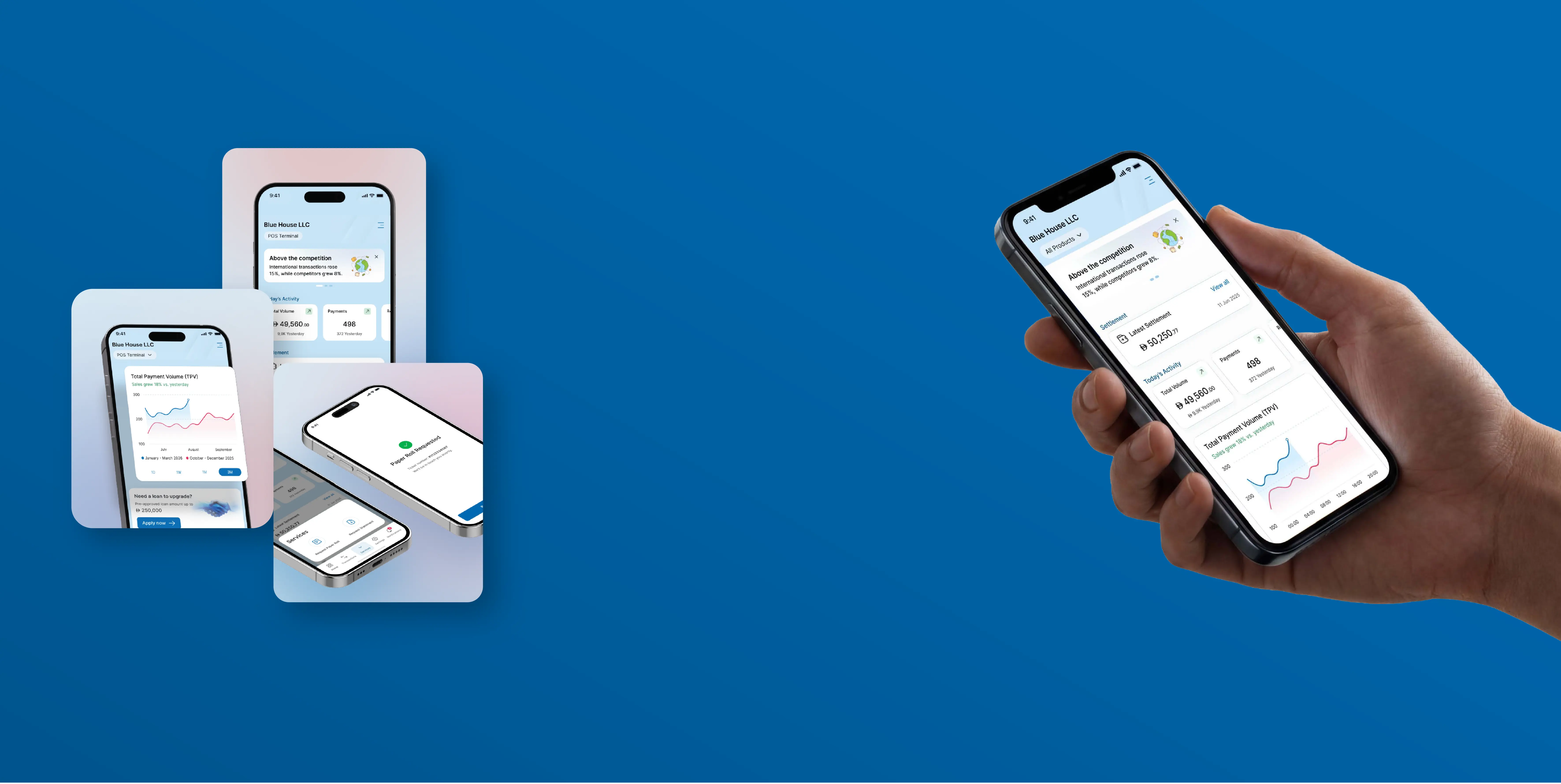 Network International - Secure Payment & Fintech Solutions